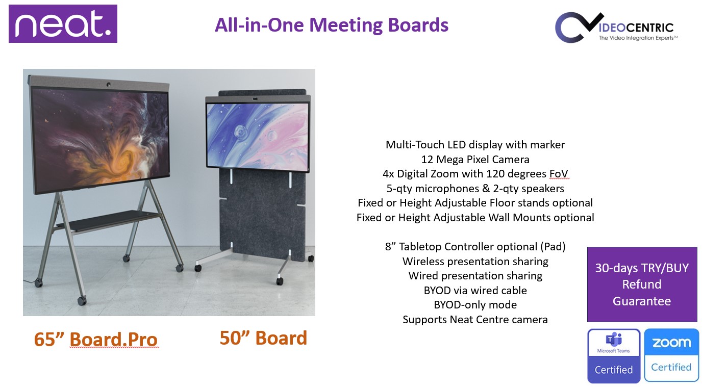 Neat: The Ultimate Collaboration Solutions! – VideoCentric
