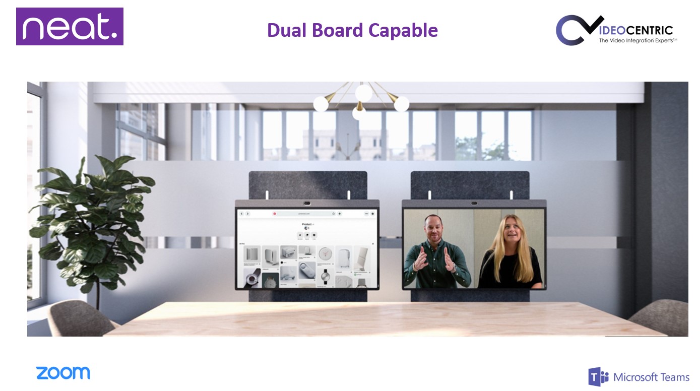 Neat: The Ultimate Collaboration Solutions! - VideoCentric