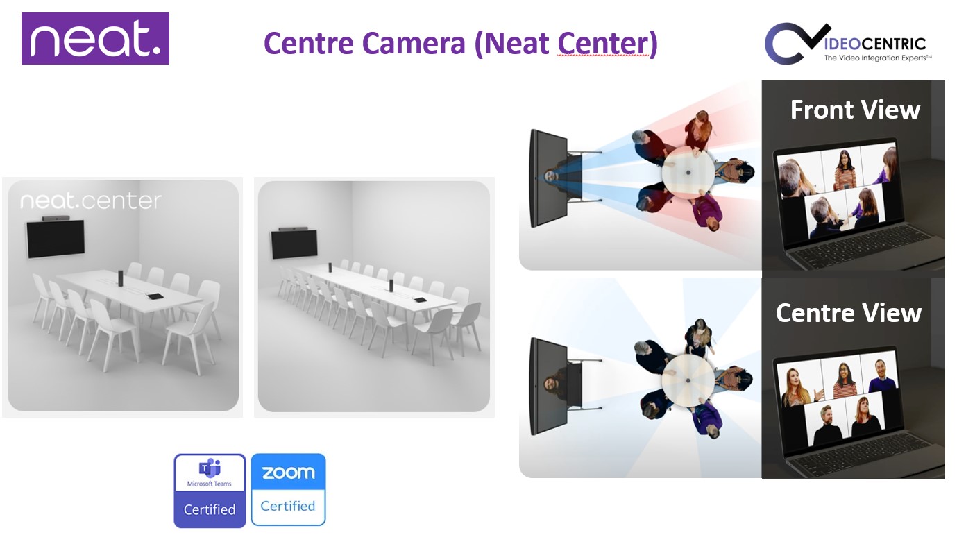 Neat: The Ultimate Collaboration Solutions! – VideoCentric