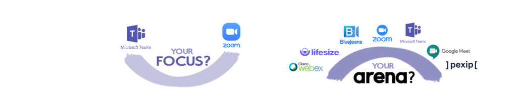 FOCUS ARENA – A new hybrid solution combining Microsoft Teams Room and ...